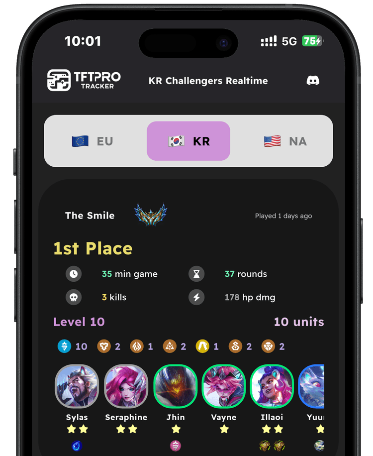 TFT Pro Players Tracker - Follow Top Teamfight Tactics Players