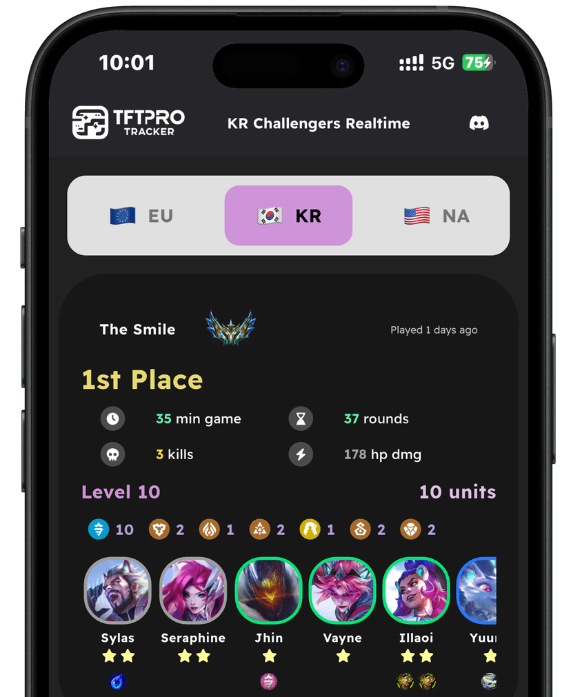 TFT Pro Players Tracker - Follow Top Teamfight Tactics Players